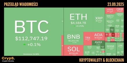 Przegląd wiadomości: kryptowaluty i blockchain [23.09.2025]