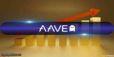 Aave Protocol’s Growth Strategy Fuels Speculation of AAVE Price Surge
