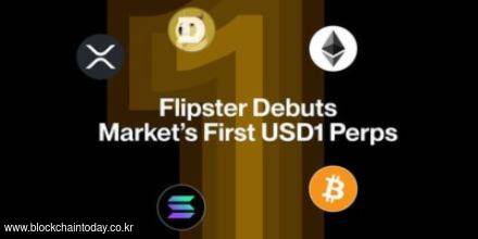 Flipster Debuts Market's First USD1 Perps for BTC, ETH, SOL, XRP, and DOGE
