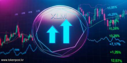 스텔라($XLM), 거래량 36% 폭증…반등세 전환 신호 탄력 받나