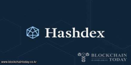 해시덱스, 美SEC 승인 따라 암호화폐 ETF 확장… XRP·SOL 포함