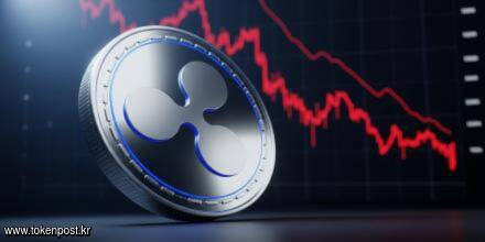 리플(XRP), 기술적 저항선 돌파 실패…단기 최저점 경신 경고