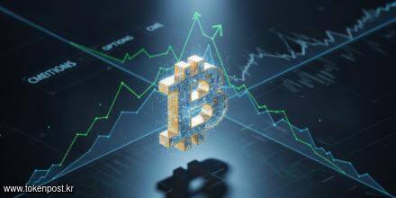 비트코인($BTC), 파생상품 확대로 시총 10조 달러 전망…CME 옵션 사상 최대