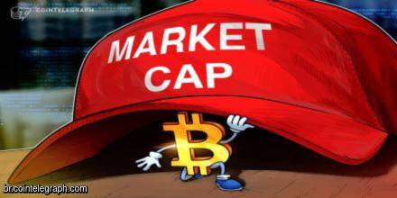 Opções e derivativos levarão o Bitcoin a um valor de mercado de US$ 10 trilhões, diz analista