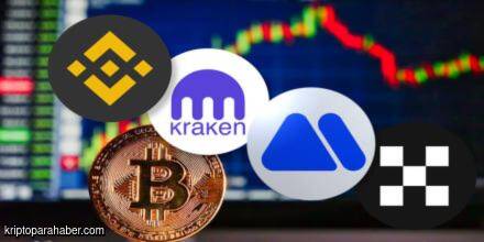 Yeni kripto paralar için en iyi kripto borsaları – 2025 güncel liste