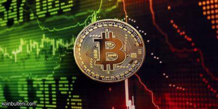 Bitcoin’in Üçüncü Çeyrek Performansı Zayıf Kaldı: Kritik Seviyeler Neler?