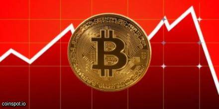 Динамика BTC остаётся между нейтральной и медвежьей — CryptoQuant