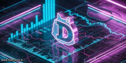 도지코인(DOGE), ETF 기대감에 거래량 80%↑…0.50달러 향한 랠리 본격화?