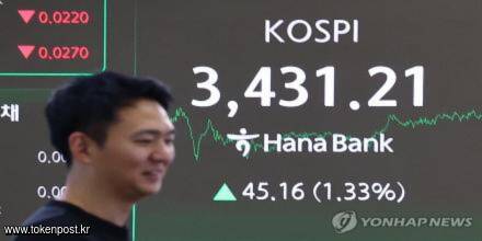 코스피, 4분기 3,500선 간다? 반도체 호조에 기대감↑