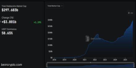 Analyst Pinpoints Altcoins and Narratives Set to Outperform in Q4