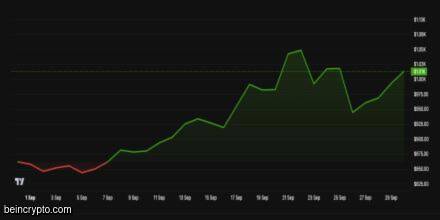 Kazakhstan Launches State-Backed Crypto Fund: What’s the First Buy?