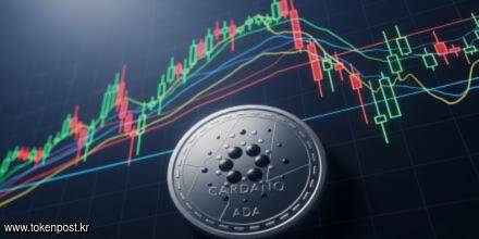 에이다(ADA), 골든크로스 초읽기…10월 ETF·금리 촉매로 반등 기대