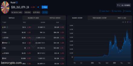Murad’s $67 Million Bet on SPX6900 Tanks — Visionary or Delusional?