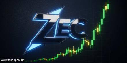 지캐시($ZEC), 나발 라비칸트 발언에 하루 새 60% 폭등… '골든크로스'로 반등 신호탄
