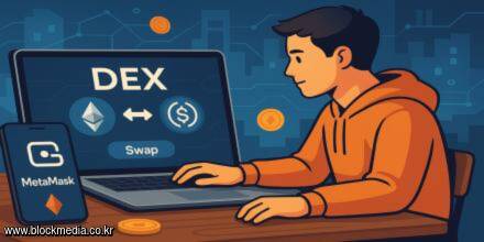퍼페츄얼 DEX 월간 거래량 최초로 1조달러 돌파