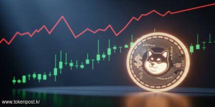 시바이누($SHIB), 단기 저항선 돌파 시 $0.000014 가능성 제기