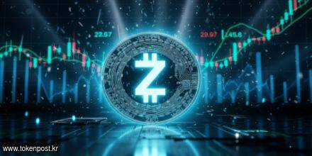 지캐시(ZEC), 그레이스케일 투자 호재에 140% 급등… 기관 유입 본격화