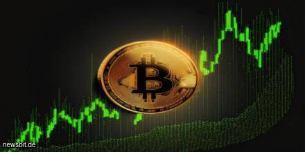 Krypto-Wecker: Bitcoin-Kurs steigt auf 120.000 US-Dollar und nähert sich dem Rekordhoch