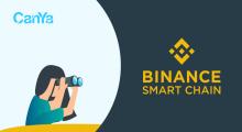 仮想通貨カイバーネットワーク(KNC)の先物、FTXで提供開始