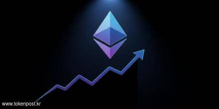 이더리움($ETH), 사상 최고가 재도전…6,900달러까지 상승 여지