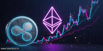 이더리움 '더블톱' 경고 속 급락 우려…XRP는 4달러 돌파 시동
