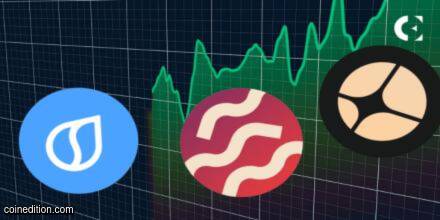 3 altcoins que se beneficiarían del último repunte de Bitcoin