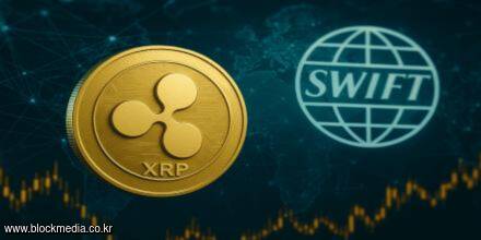 리플, XRP 레저에 ‘MPT 토큰 표준’ 도입…기관 채택 가속화 기대