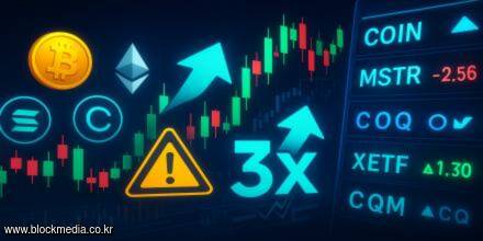 고위험 ETF 시대 열리나⋯디파이언스, 3배 레버리지 상품 49종 신청