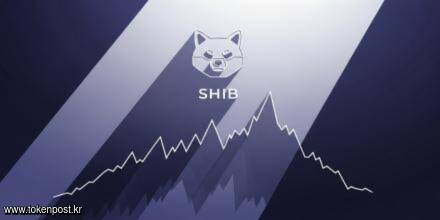 시바이누($SHIB), 100일선 돌파 눈앞…상승장 신호탄 될까