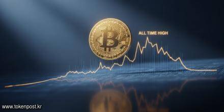 비트코인($BTC) 12만 4,000달러 돌파…다음 목표는 15만 달러?