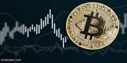 QCP Bitcoin’in ATH’ı Sonrası Rapor Paylaştı: İşte Yükselişin Asıl Kaynağı!