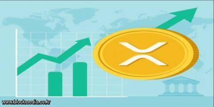 “XRP 레저, 자동 시장 조성 기능 마법같다”–XRP 코어 개발자