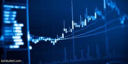 350 Milyon Dolarlık Altcoin Artık SEC Onaylı Oldu, Fiyat Yukarı Patladı!