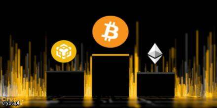 BNB na podium! Token Binance przegonił XRP i został trzecią największą kryptowalutą świata