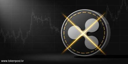 XRP, 더블 골든크로스와 ETF 승인 기대에 정반합 주목