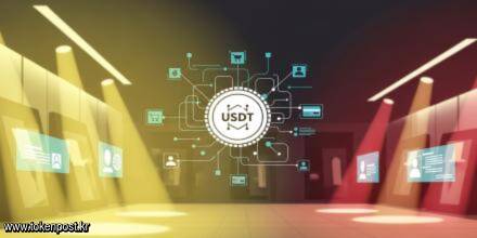 레졸브AI, 스마트페이 인수…'USDT 실시간 결제' 신흥시장 전면 확장 나선다