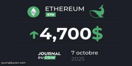 ETH se rapproche à grande vitesse des 5 000 $ – Ethereum le 7 octobre