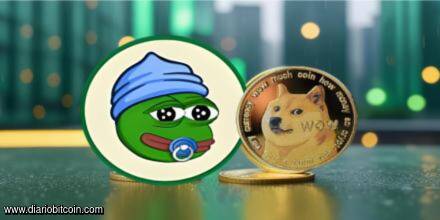 Little Pepe: 3 monedas meme con potencial a largo plazo mientras Dogecoin se hace notar en Wall Street