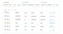 Kick Ecosystem Yeni Bir Kripto Para Borsası Kuruyor!