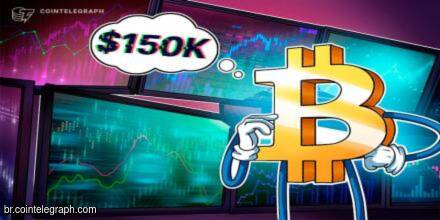Bitcoin sofre venda massiva, mas dados de derivativos apontam para US$ 150 mil até o fim do ano