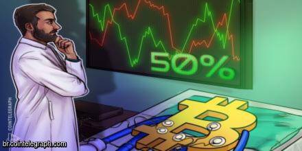 'Centenas de simulações' apontam 50% de chance de o Bitcoin atingir US$ 140 mil neste mês