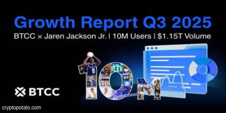BTCC Exchange Hits 10M Users and $1.15T Q3 Trading Volume, Accelerating Global Expansion