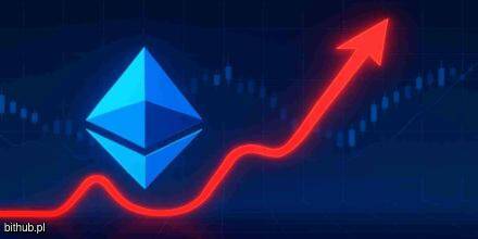 Ethereum i Russell 2000 idą ramię w ramię. Czy czeka nas wybicie?