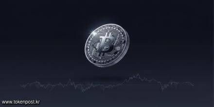 비트코인($BTC), 12만 달러 조정...전문가들