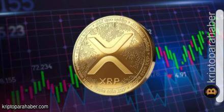 XRP fiyatında sürpriz hareketler kapıda: Escrow ve kurumsal talep analizi fiyata nasıl etki edecek?