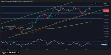 Ethereum Price Analysis: Bullish Momentum Fades as ETH Is Rejected at $4.5K