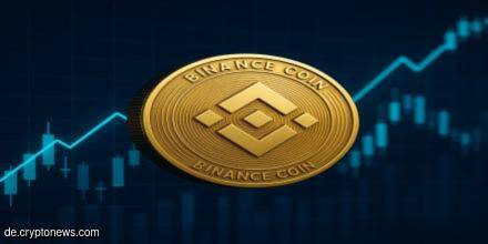 Binance Coin Prognose: Startet BNB dank Meme Coin Offensive in die Jahresendrallye?