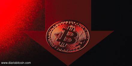 Históricas liquidaciones por USD $20.000 millones azotan a cripto tras tarifas de Trump