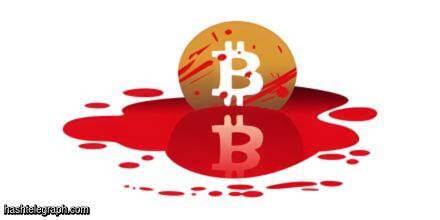 Глава Crypto.com призвал проверить биржи после обвала рынка