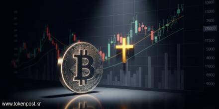 비트코인($BTC), '골든크로스' 재접근…트럼프 관세 리스크 속 급등 신호 촉각